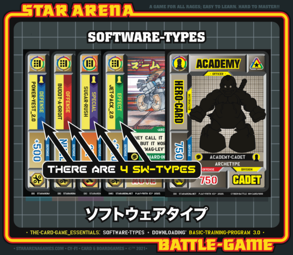 SOFTWARE CARD TYPES EXPLAINED - Star Arena Games