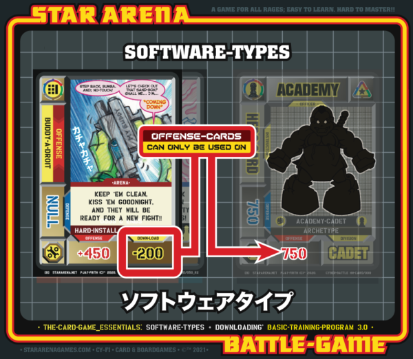 SOFTWARE CARD TYPES EXPLAINED - Star Arena Games
