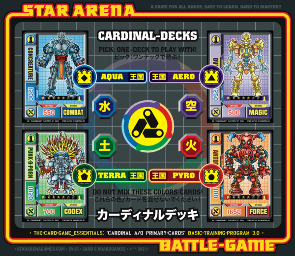 CARDINAL CARDS EXPLAINED - Star Arena Games
