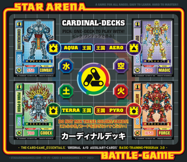 ORDINAL CARDS EXPLAINED - Star Arena Games