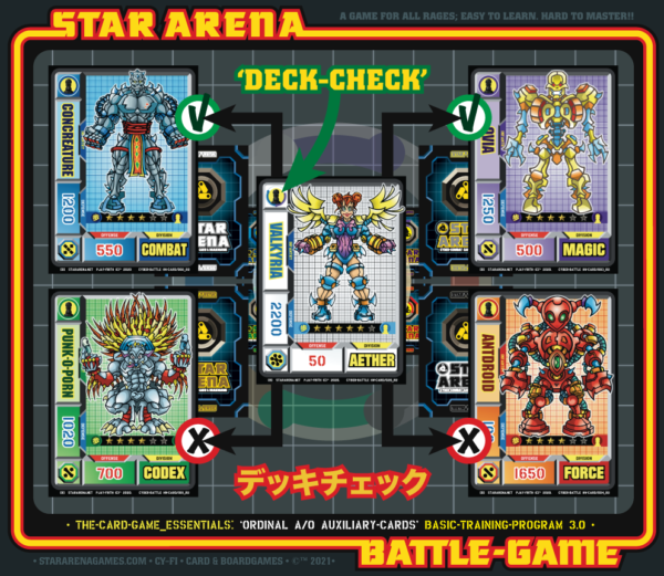 ORDINAL CARDS EXPLAINED - Star Arena Games