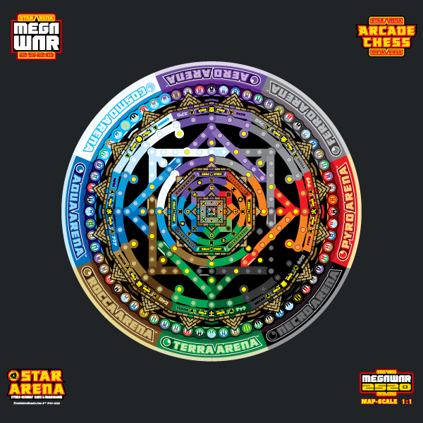 THE ARCADE - Star Arena Games